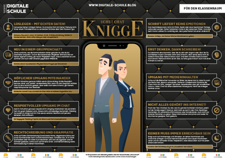 Schulchat-Knigge für's digitale Klassenzimmer — Digitale Schule | Kompakt